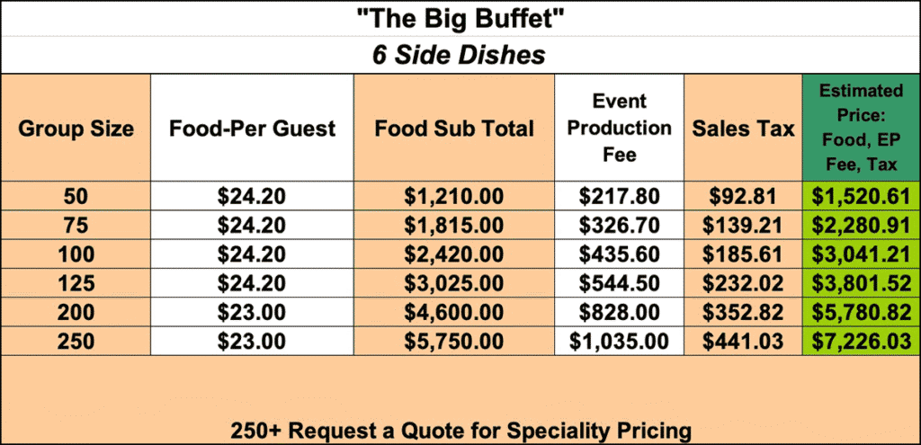 Prices | Divine Swine Catering